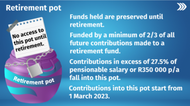 The Two-pot System - GTC