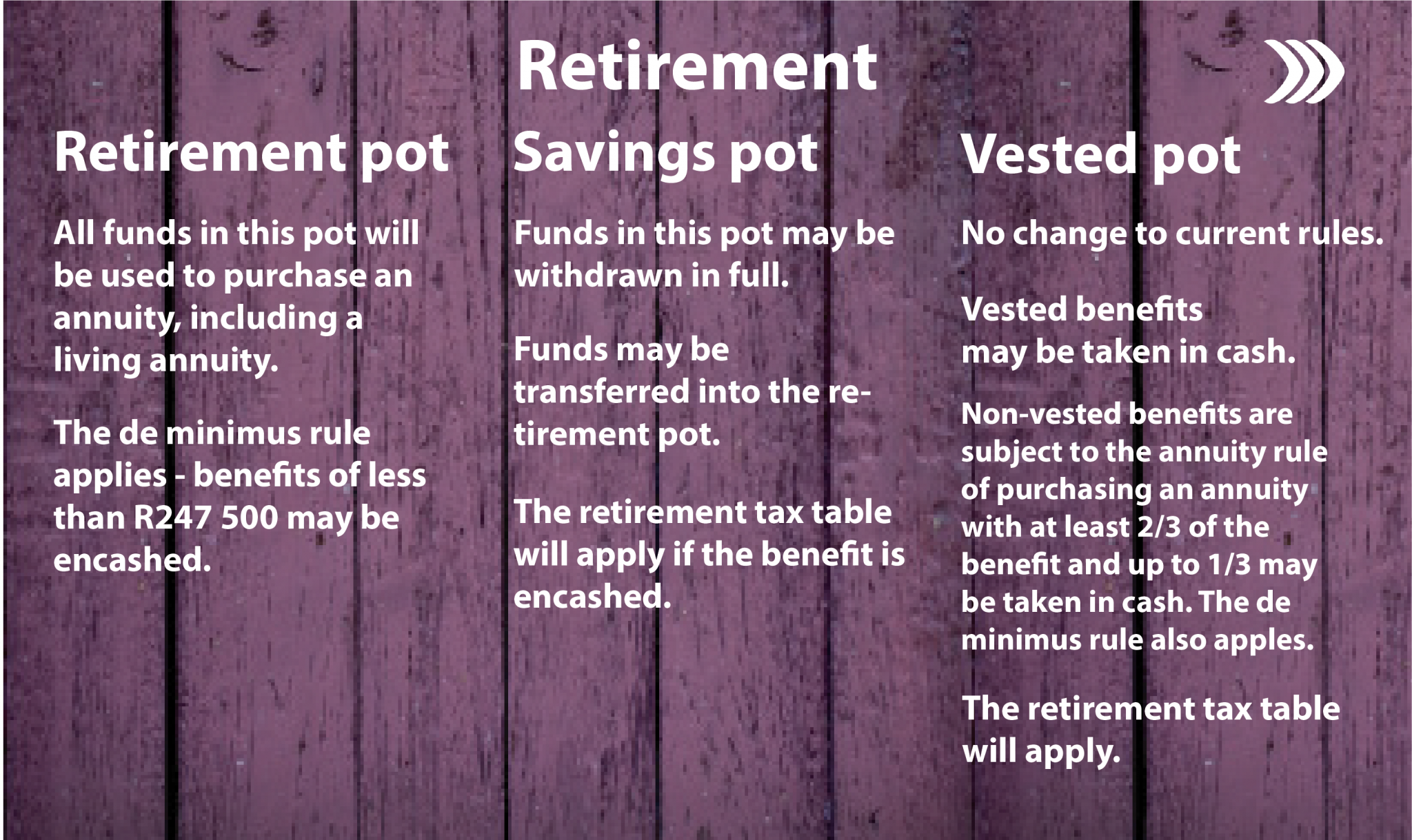 The Two-pot System - GTC